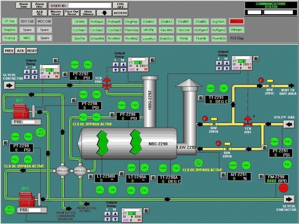 SCADA & ICS Security Program | Penetration Testing, Security Audits ...