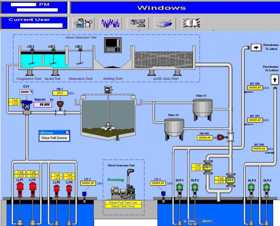 Scada And Ics Security Program Penetration Testing Pentests